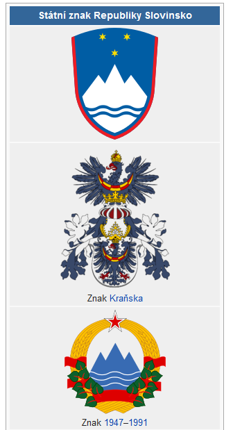 NÁRODNÍ SYMBOLY: Slovinsko :: Slovanský kulturní institut